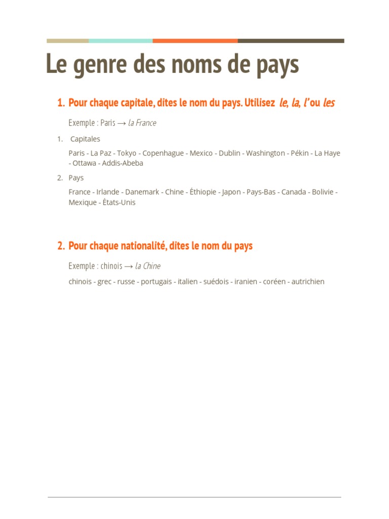 Genre des noms de pays en français | PDF | Voyages | Fiction générale
