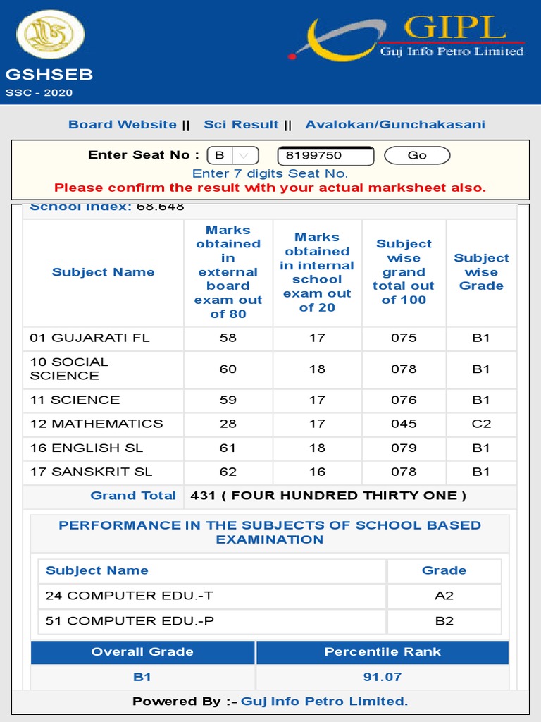 SSC 2020 Result Overview and Grades | PDF