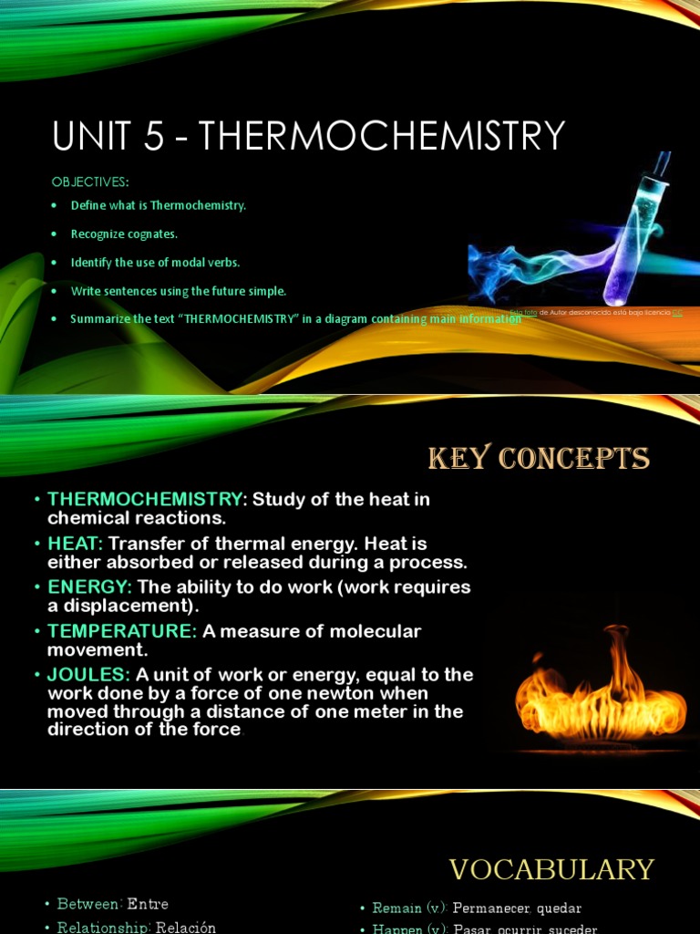 Understanding Thermochemistry: Heat, Energy, and Chemical Reactions ...