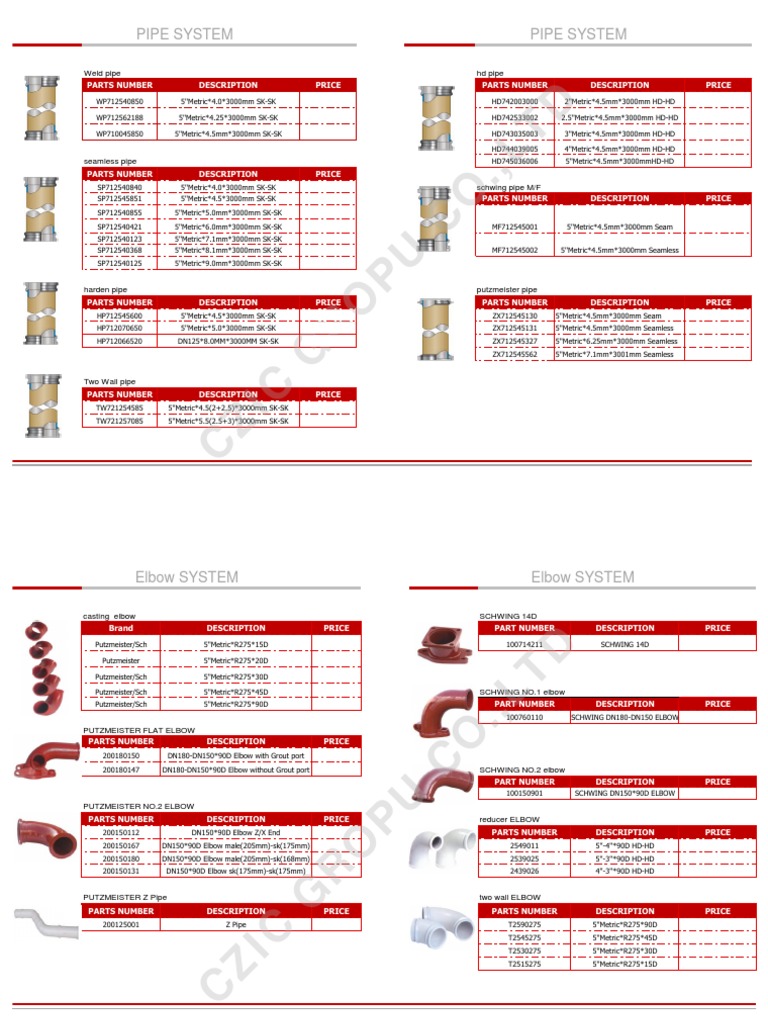 Pipe System Pipe System: Price Parts Number Description Price Parts Number Description | PDF ...