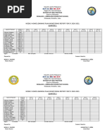 DepEd Sample Class Program and Teachers Schedule | PDF | Schools ...