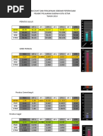 Cbse - Sqaaf | PDF | Schools | Educational Assessment And Evaluation