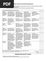 Bedside Report Checklist | PDF
