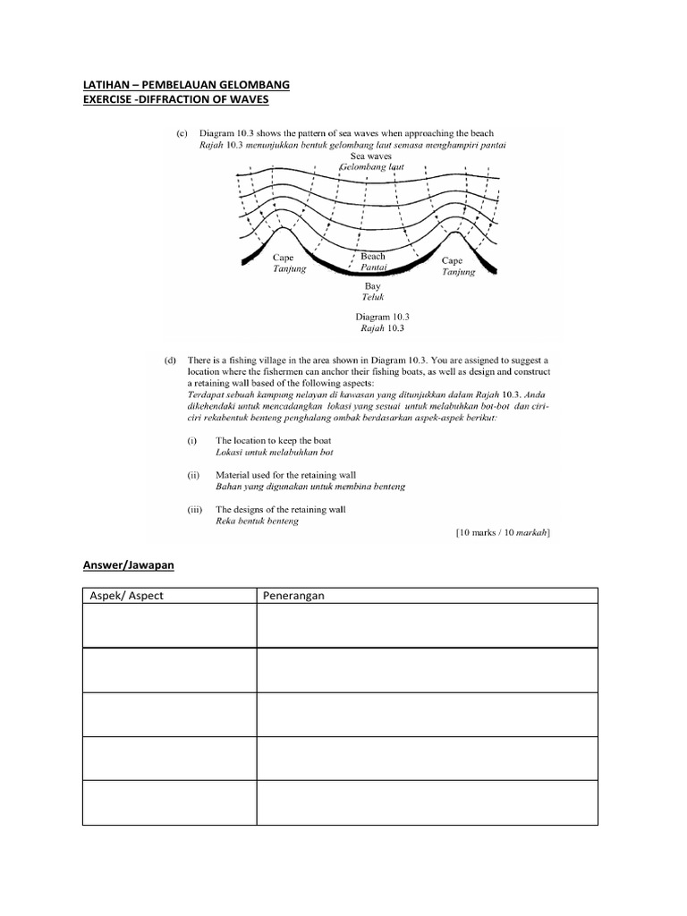 Latihan - Pembelauan Gelombang Exercise - Diffraction of Waves | PDF