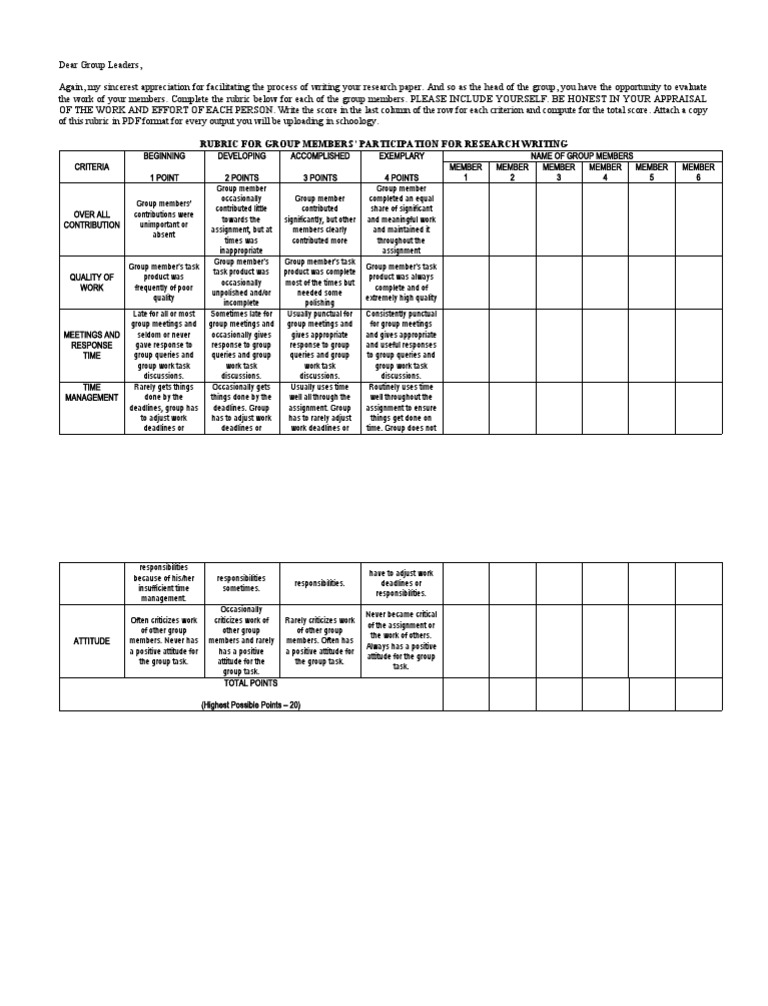 Group Participation Evaluation Rubric | PDF | Rubric (Academic)
