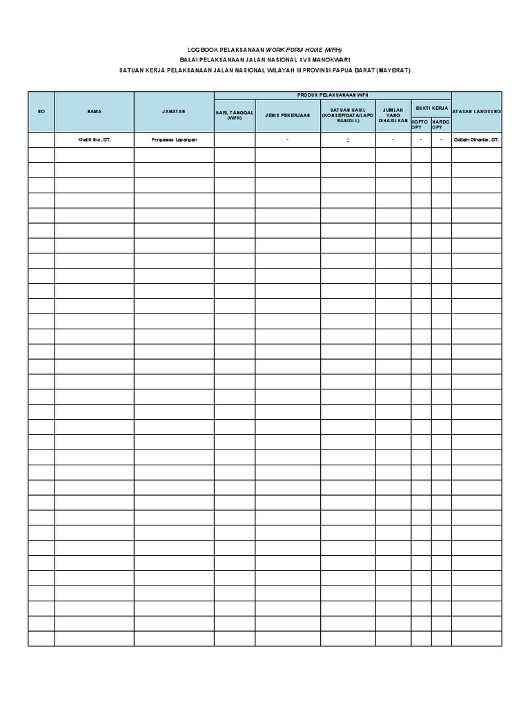 Format Logbook | PDF