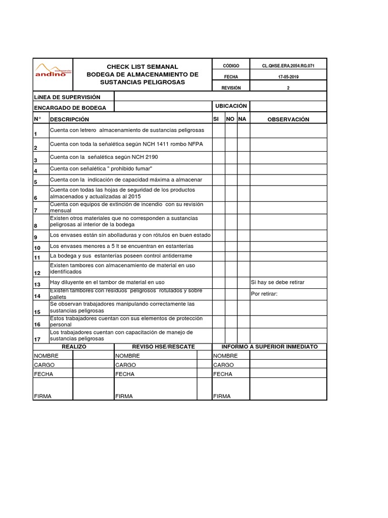 Check List Suspel RV.2 | PDF