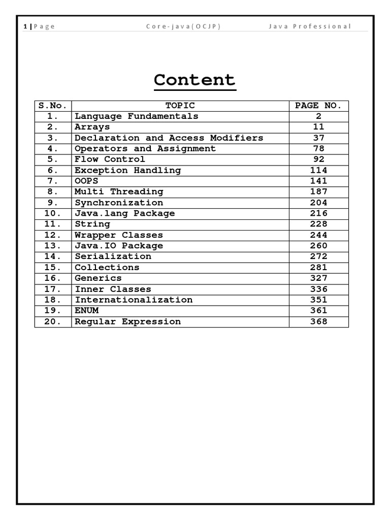 Core Java Book Pdf Parameter Computer Programming Method Computer Programming