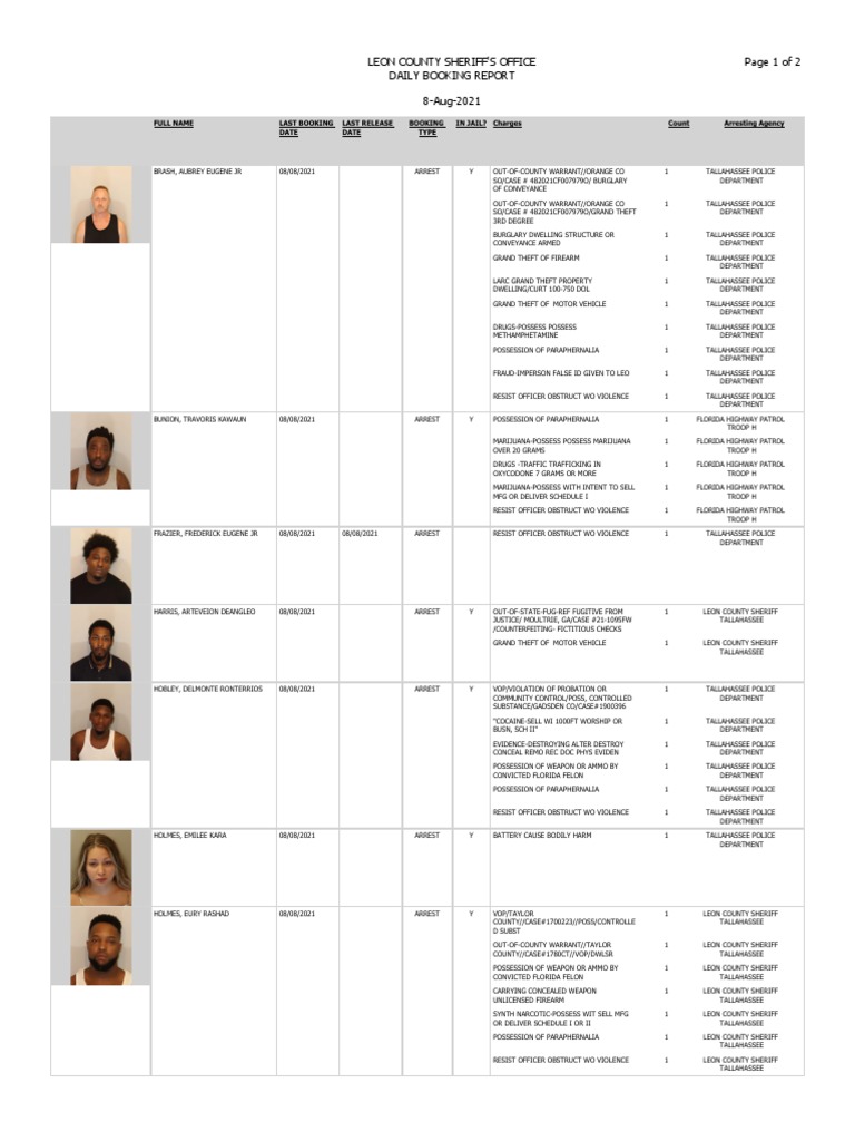 Leon County Booking Report 8-9-2021 | PDF | Burglary | Sheriffs In The ...