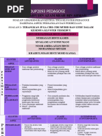 Model-Model Pembelajaran Bermakna KPPB | PDF