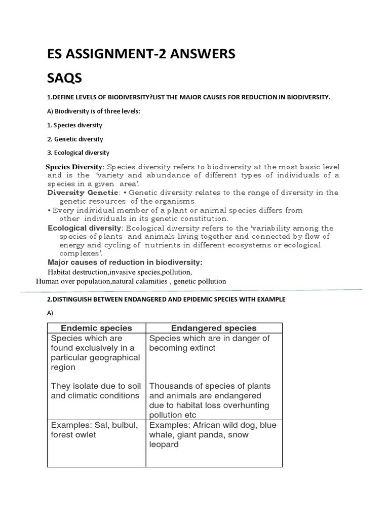 Es Assignment-2 Answers Saqs: Species Diversity | PDF | Greenhouse Effect | Biodiversity