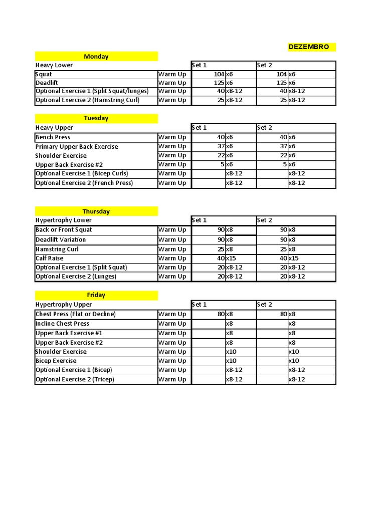 Candito Linear Program | PDF | Body Shape | Recreation