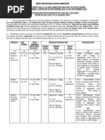 Navy Height and Weight Standards Chart | PDF