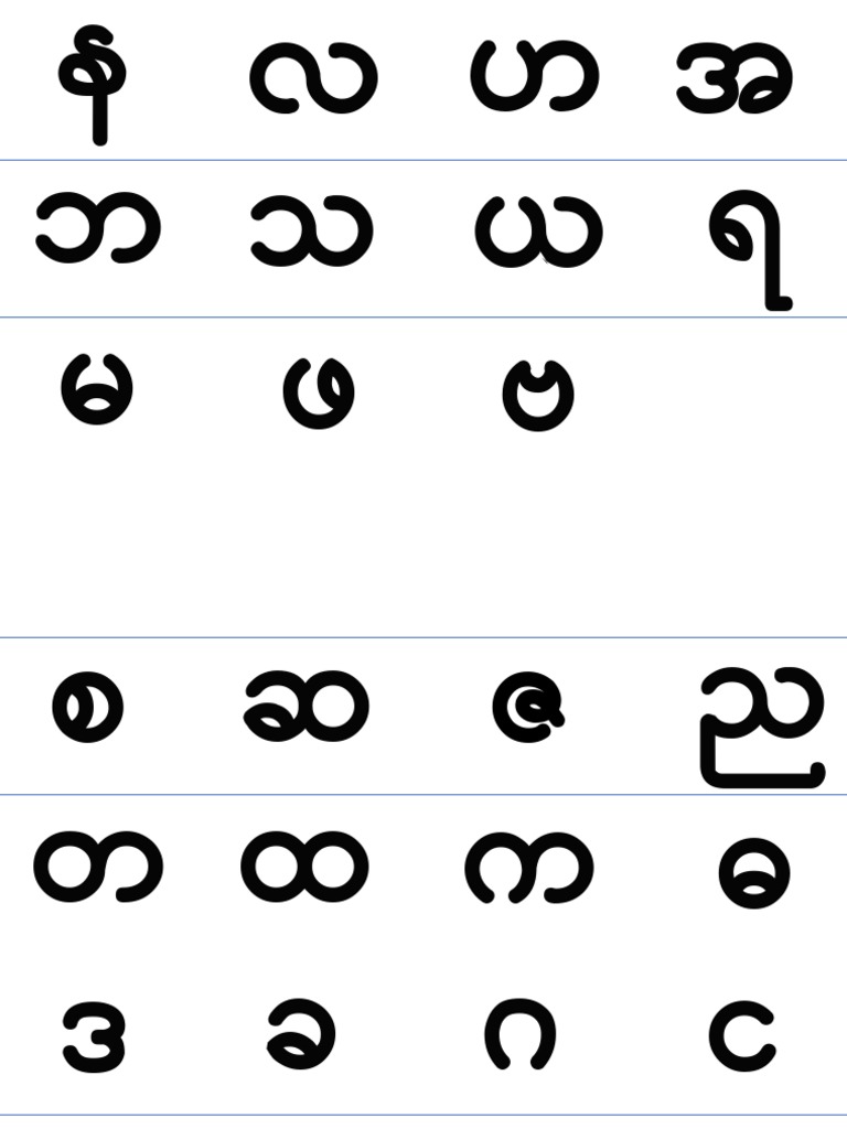 Lesson 1 - Myanmar Sar | PDF