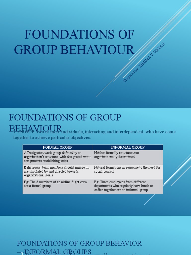 Foundations of Group Behaviour | PDF | Social Psychology ...
