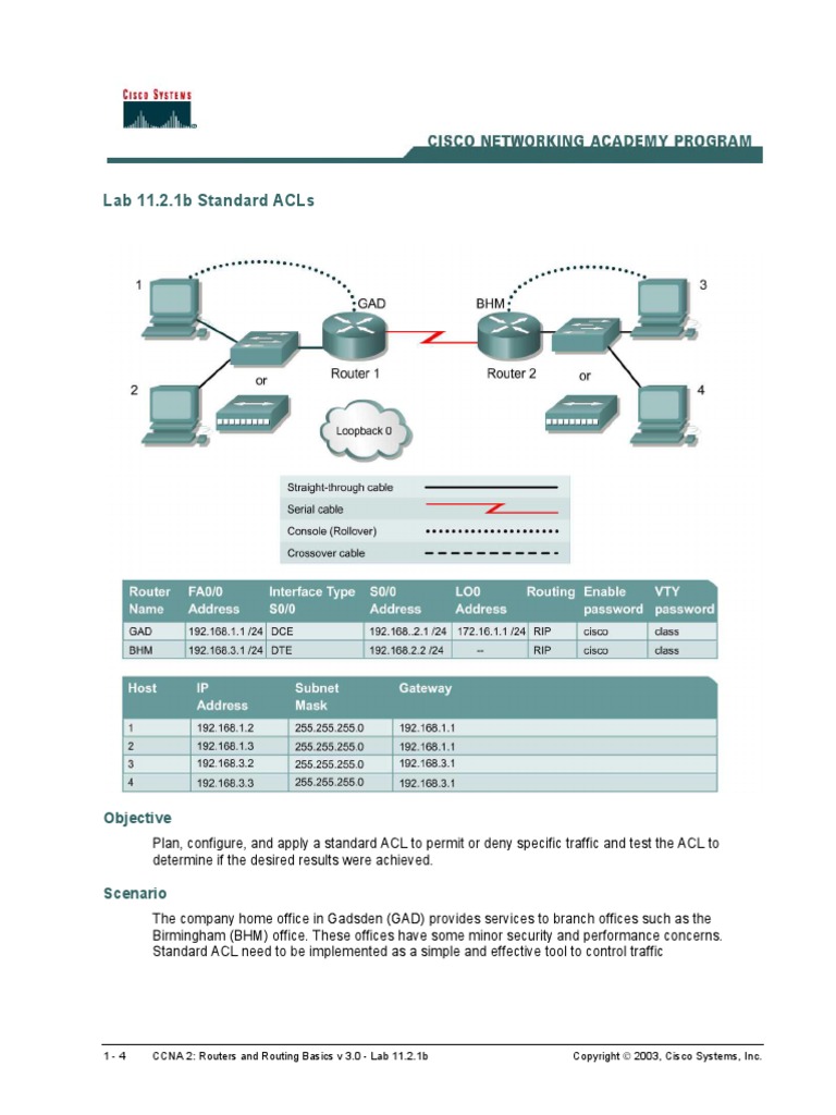 CCNA ACLs Standard Lab - 11!2!1b | PDF | Router (Computing) | Cisco Certifications