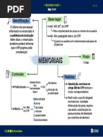 Tabela de Prazos de Recursos No CPP | PDF | Procedimento criminal | Esfera pública