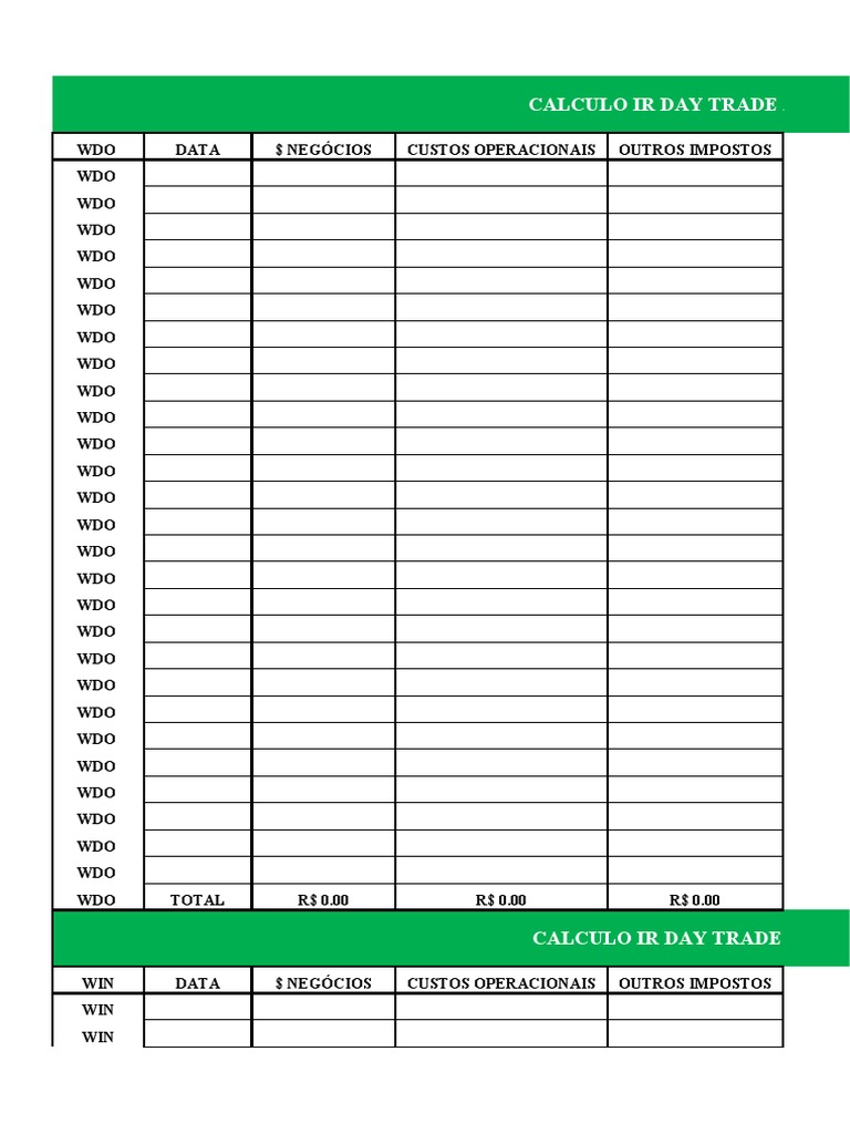 Planilha Day Trade Wdo-Win | PDF