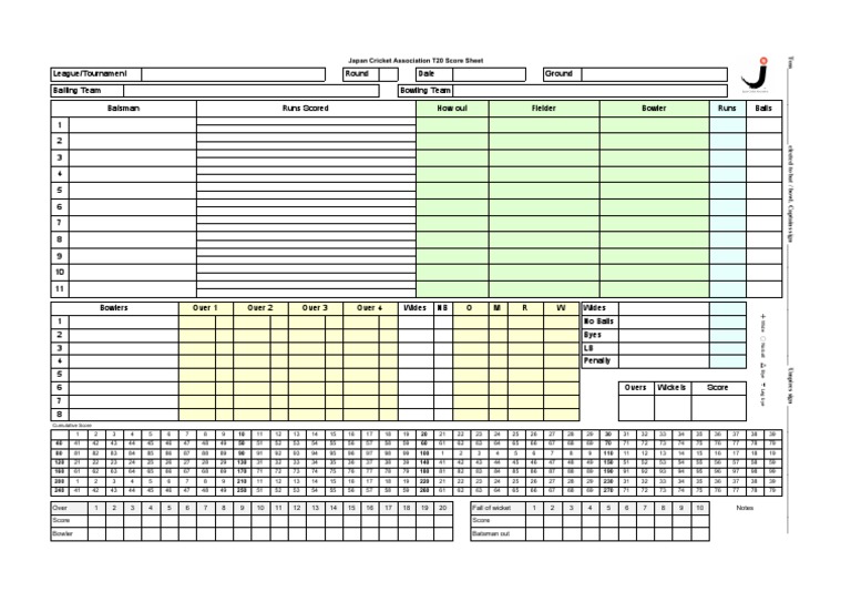 JCA T20 Scoresheet | PDF | Cricket Skills | Games Of Physical Skill