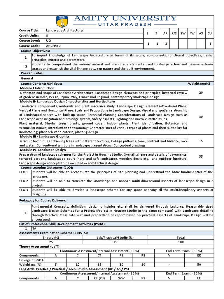 New Syllabus | PDF | Design | Landscape