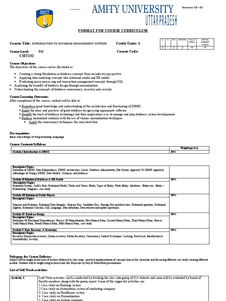 Introduction To Data Base Management Systems Syllabus | PDF | Databases ...