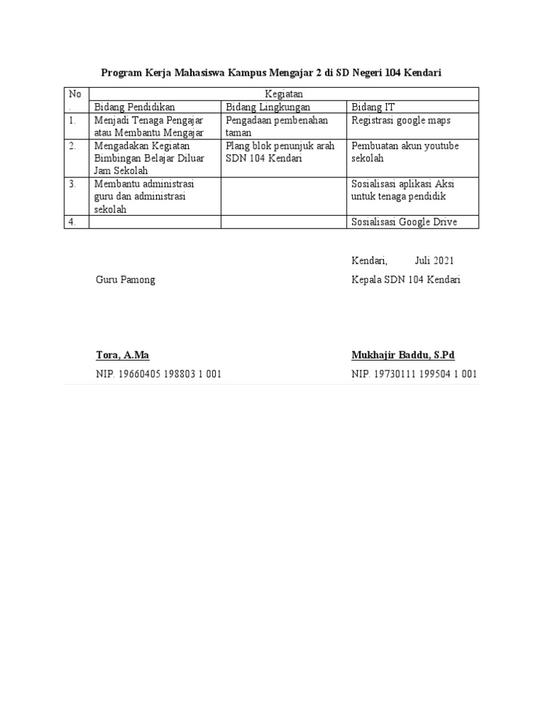Program Kerja Mahasiswa di SD 104 Kendari | PDF