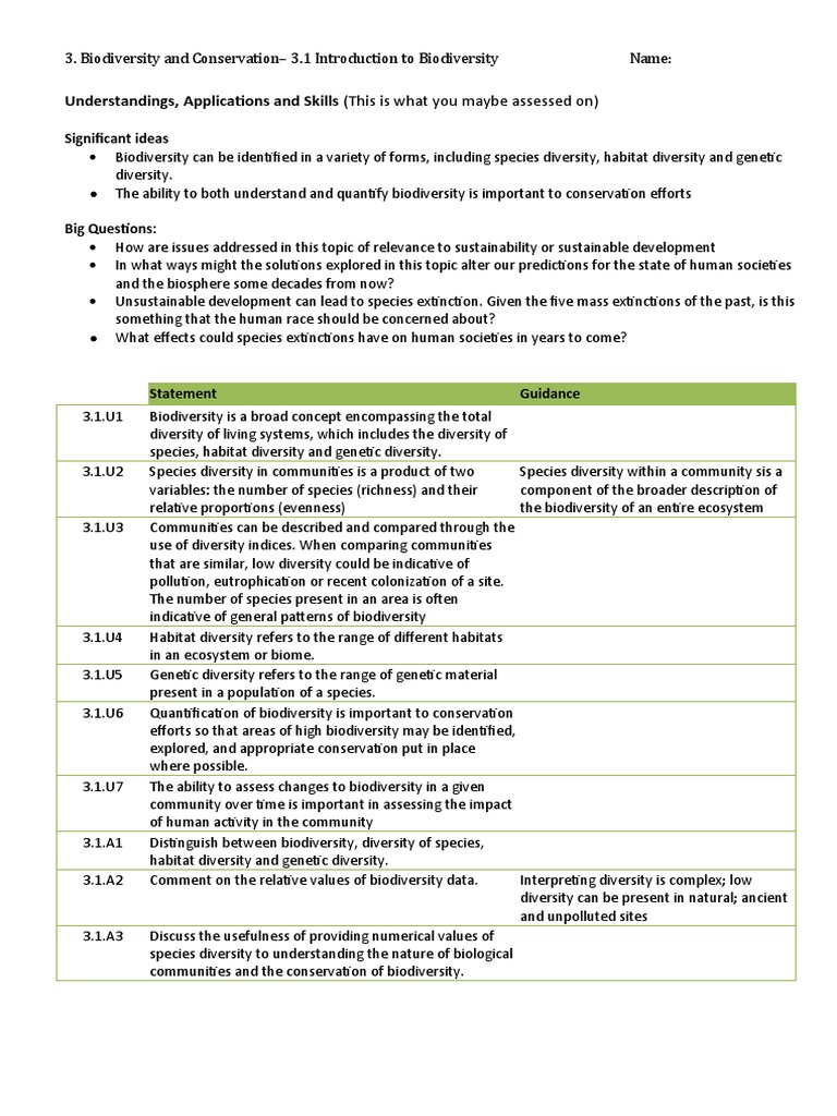 3.1 Introduction To Biodiversity | PDF | Biodiversity | Conservation ...