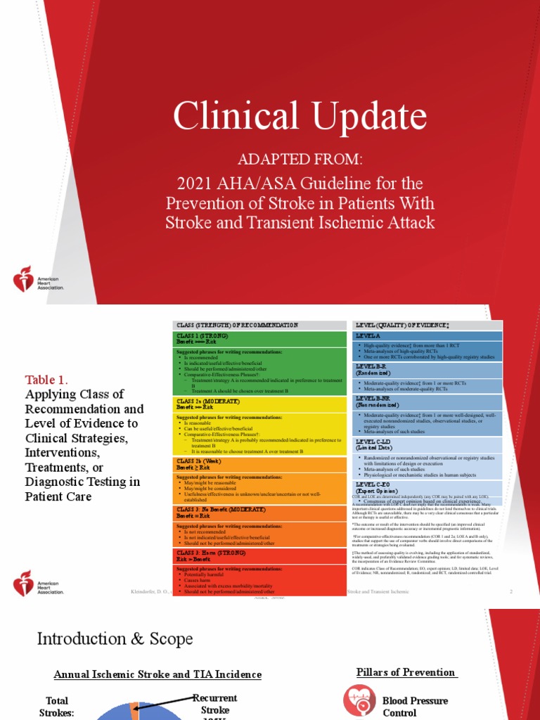 2021 AHA ASA Guideline For The Prevention of Stroke in Patients With ...
