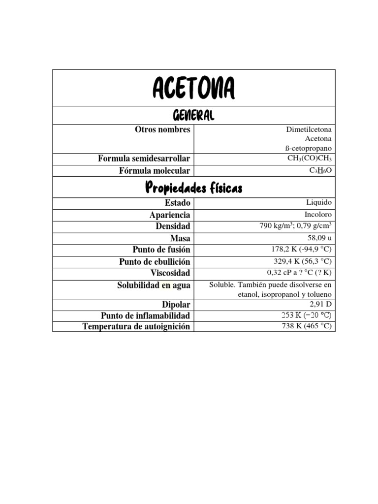Propiedades Físicas de la Acetona | PDF