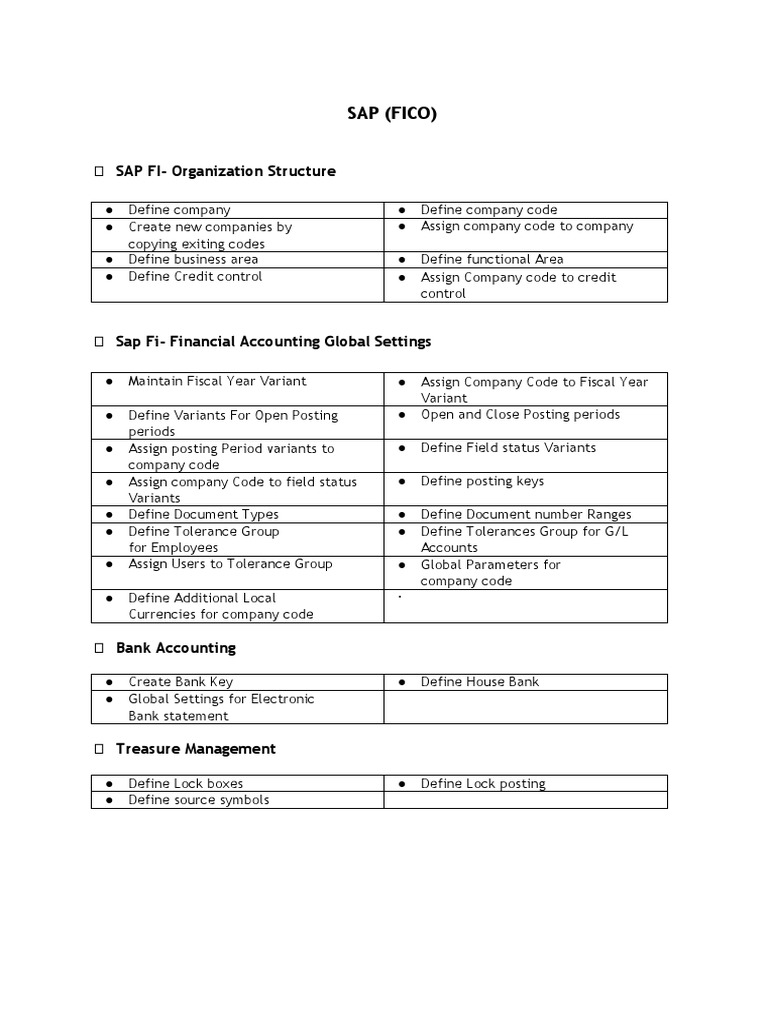 Sap (Fico) : SAP FI-Organization Structure | PDF | Depreciation | Banks