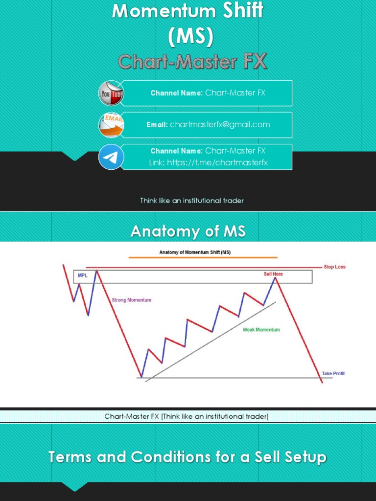 Institutional Trading Momentum Shift | PDF | Business | Finance & Money ...