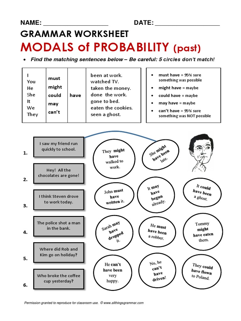 Modals of Probability: Grammar Worksheet | PDF
