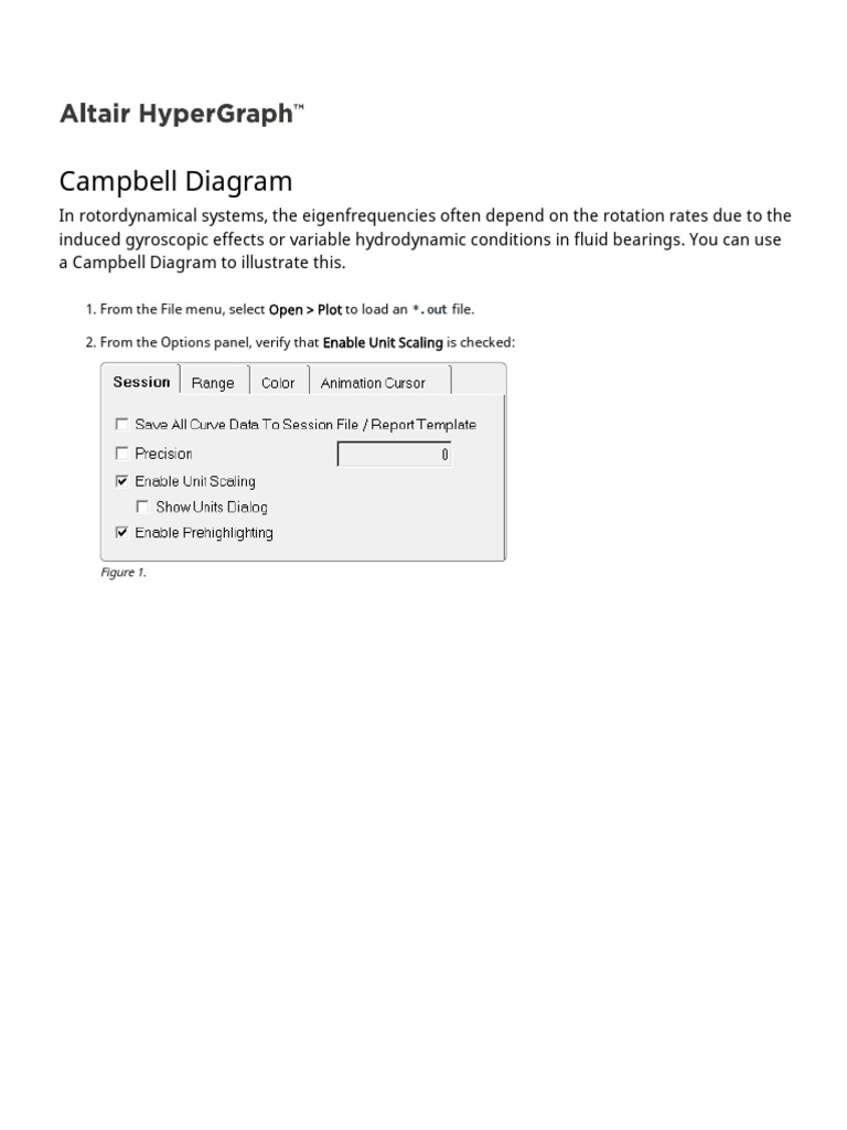 Campbell Diagram | PDF | Software | Computer Science
