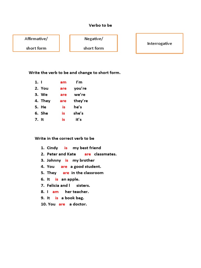 Interrogative Negative/ Short Form Affirmative/ Short Form: Am Are Are ...