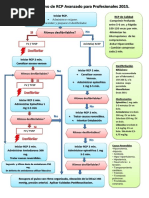 Examen Acls | PDF | Reanimación cardiopulmonar | Arritmia cardiaca