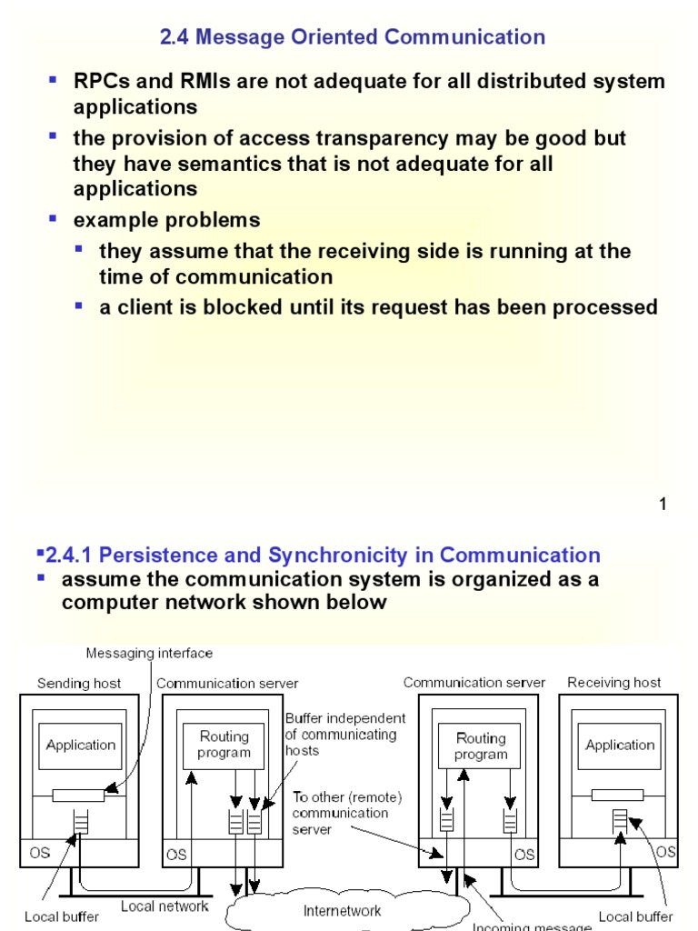 Chapter 2-Communication 2 | PDF | Network Socket | Internet Protocol Suite