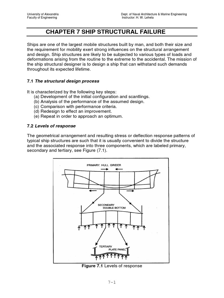 Chapter 7 Ship Structural Failure: 7.1 The Structural Design Process ...
