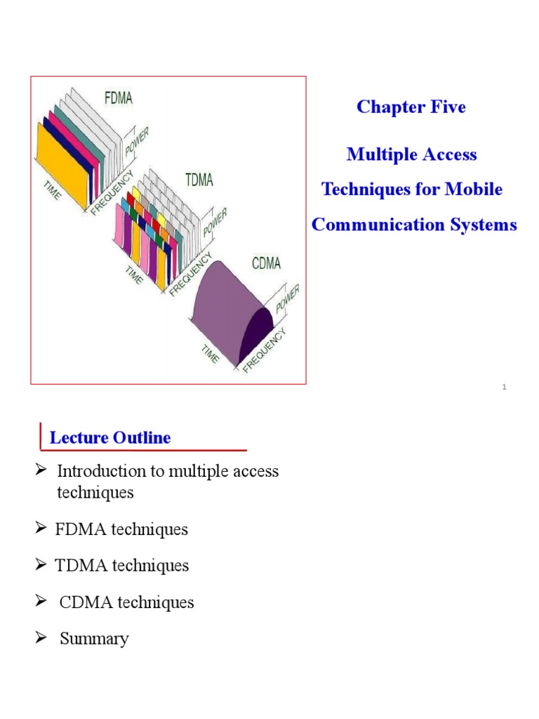 Chapter - 5 Multiple Access Systems | PDF | Channel Access Method | Multiplexing