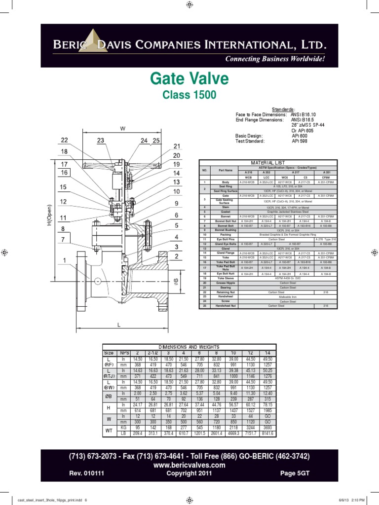 Gate Valve Class 1500 | PDF | Valve | Building Engineering
