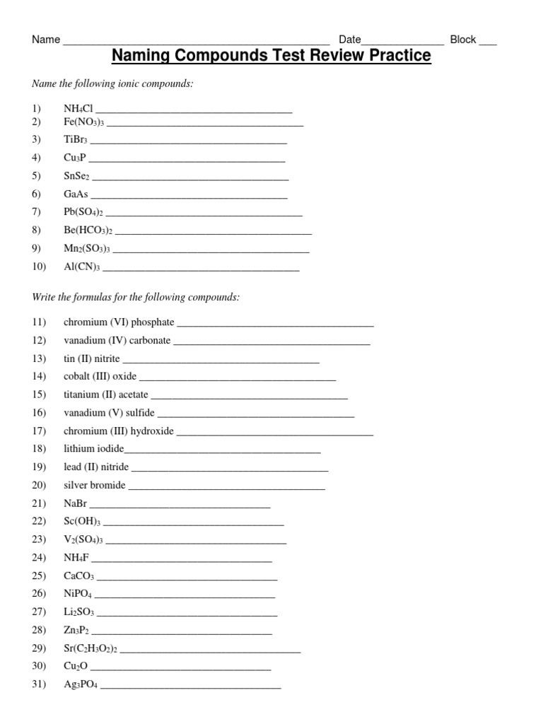 Naming Compounds Test Review Practice My Chemistry Studies | PDF ...