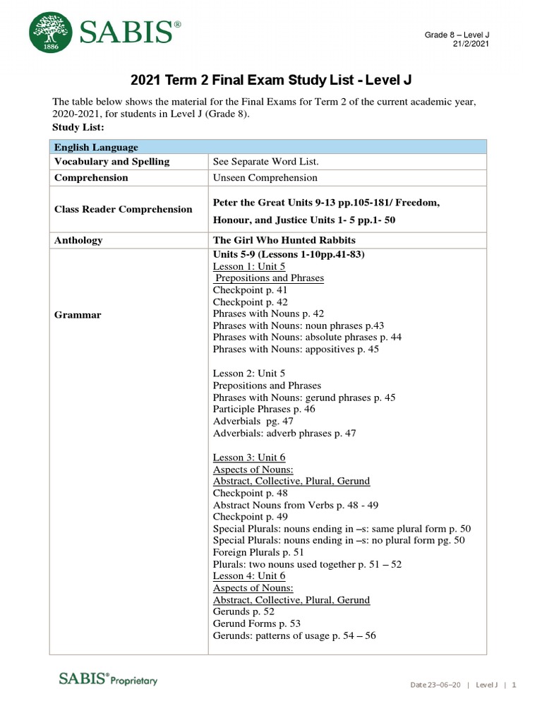 Grade 8 Term 2 Exam Study List | PDF | Noun | Phrase