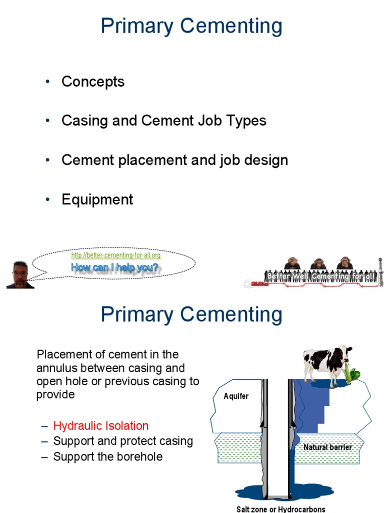 Primary Cementing Lenin Diaz | PDF | Casing (Borehole) | Drilling Rig