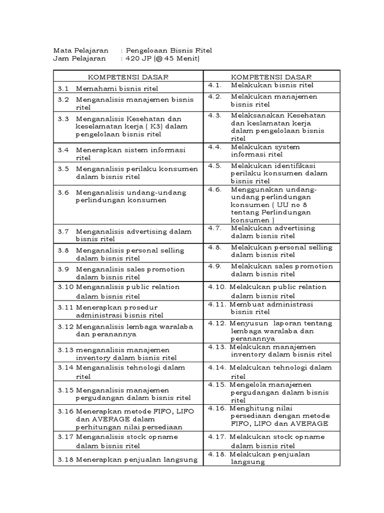 Pengelolaan Bisnis Ritel Dan K3 Pdf