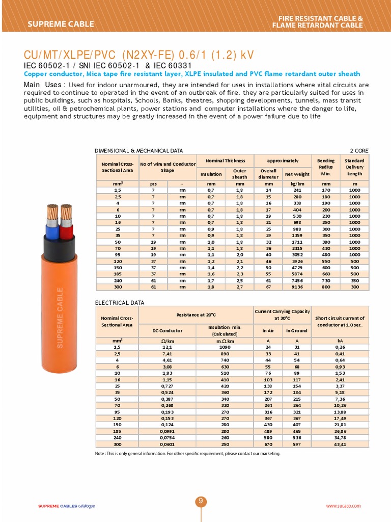 CU/MT/XLPE/PVC (N2XY-FE) 0.6/1 (1.2) KV: IEC 60502-1 / SNI IEC 60502-1 & IEC 60331 | PDF ...
