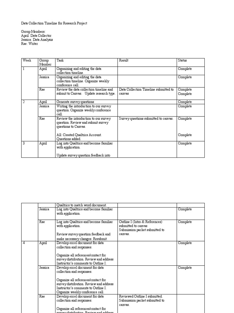 Data Collection Timeline | PDF | Computing | Information Technology