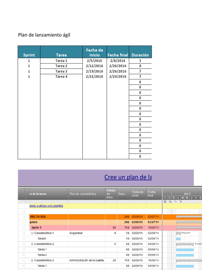Agile Release Plan Template ES4 | PDF