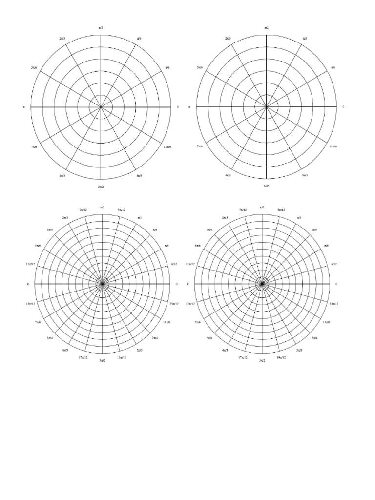 Hoja Polar Múltiple | PDF