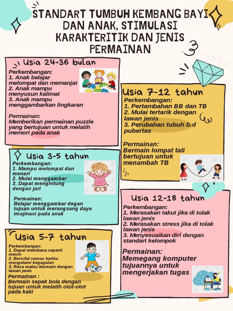 2B.22. Eki Nazzila K.N (Poster 2) | PDF