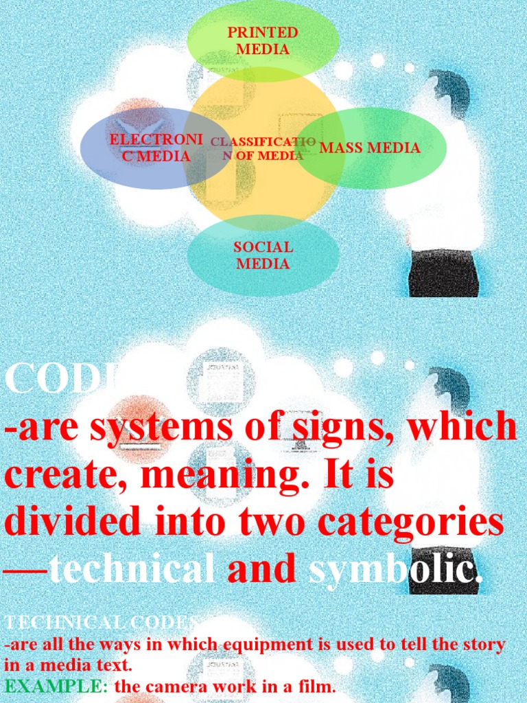 Media Codes and Conventions Explained | PDF