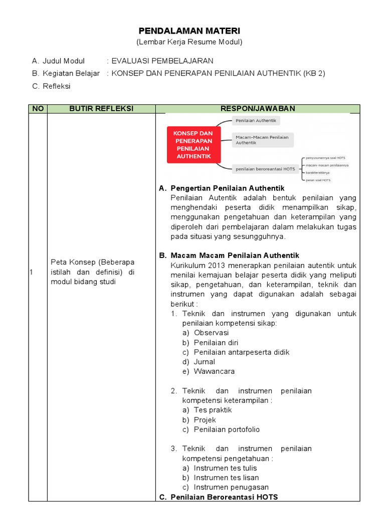 LK - RESUME PENDALAMAN MATERI PPG 2021 KB 2 Najma Waidah Senin 5 Juli 2021 | PDF | Karier ...